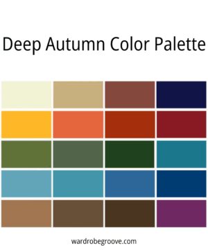 Color Analysis: Autumn Season and Its Subtypes - Wardrobe Groove